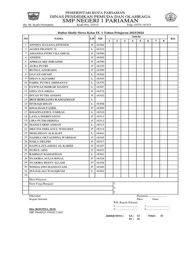 ABSENSI Kelas IX TP 2023-2024 Yang Sudah Daftar Ulang | PDF