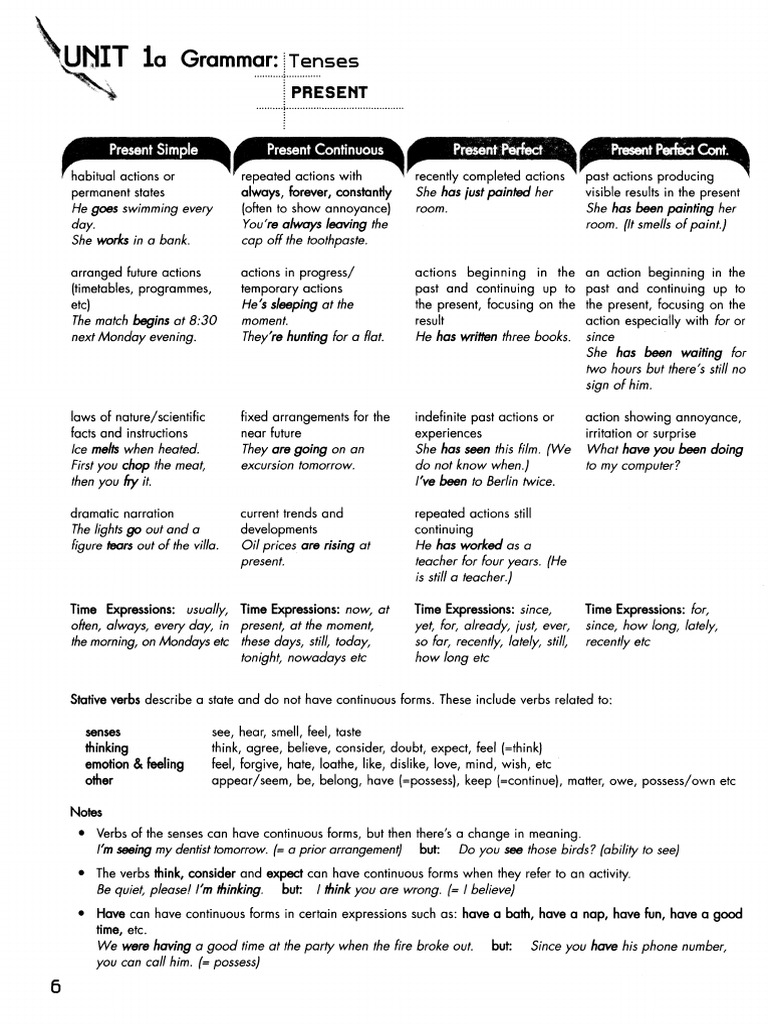 TEMA 1 U 1 - TENSES CPE Virginia Evans 3 OCT 2022 | PDF
