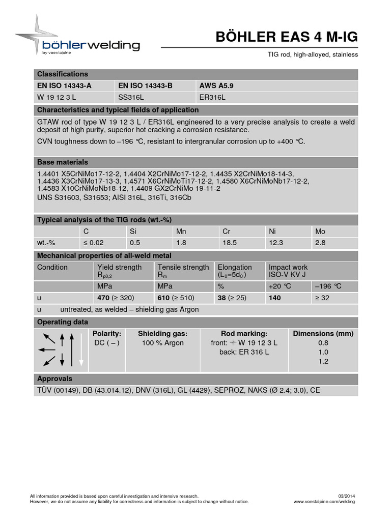 Boehler EAS 4 M-IG - Tig Rod | PDF | Strength Of Materials | Chemical Substances