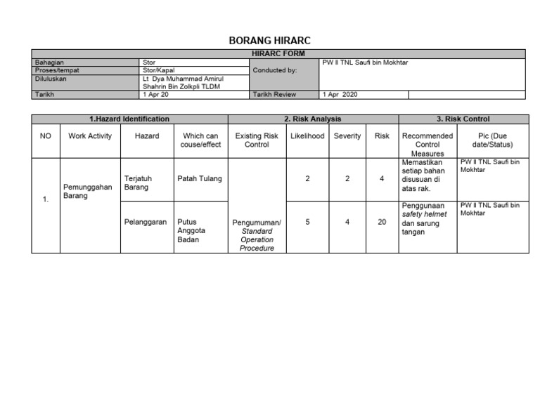 BORANG HIRARC Am | PDF