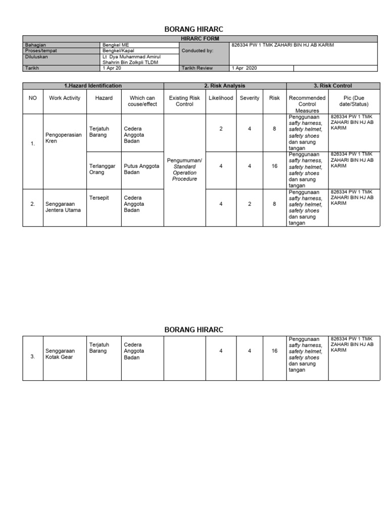 Borang Hirarc Me | PDF | Risk Management | Workplace