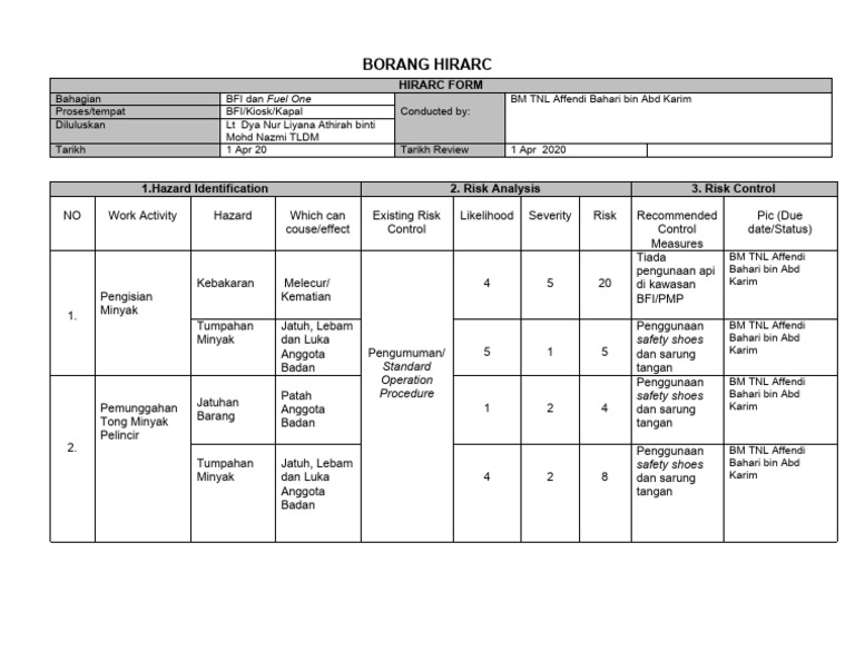 Borang Hirarc Bfi | Download Free PDF | Risk | Safety