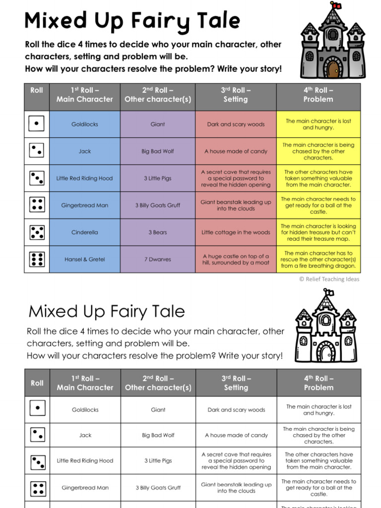 MixedUpFairyTaleWritingPrompt 1 | PDF