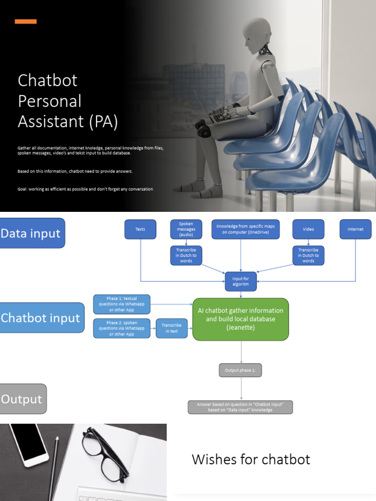 Chatbot Personal Assistant (PA) Version 1.2 - 12-09-2023 | PDF | Computer Science | Information ...