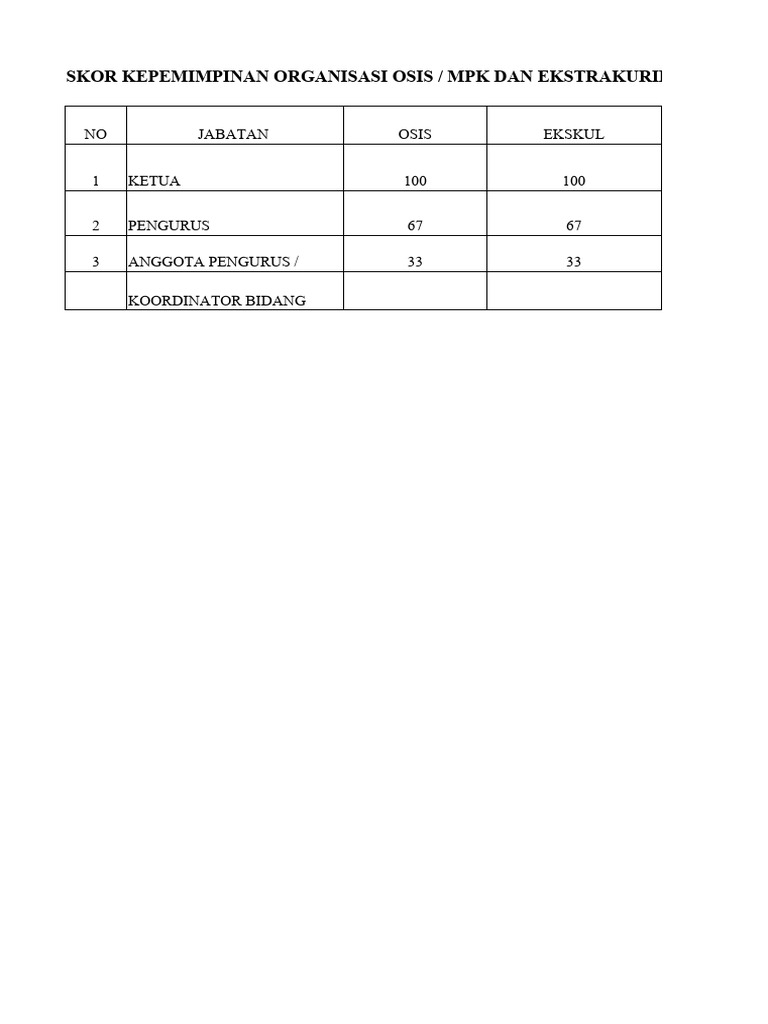 Perhitungan Persentil Pdf 3588
