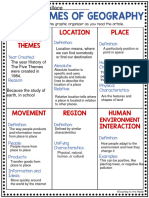 Kim Vocabulary Chart Template 2 | PDF | Human–Computer Interaction ...
