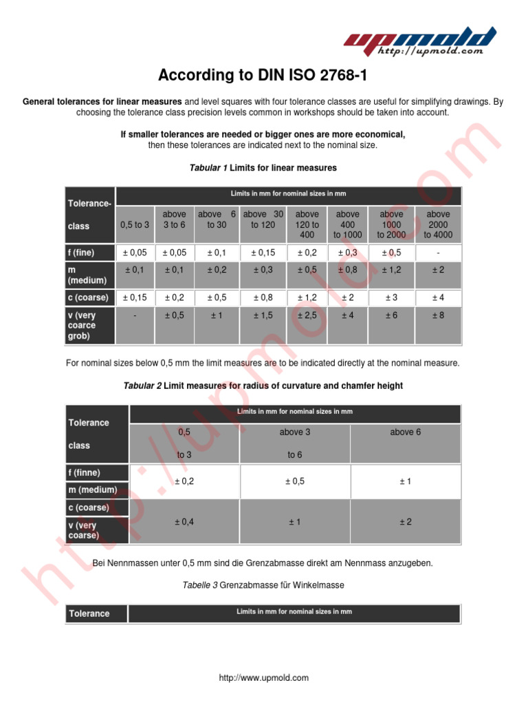 Din Iso 2768 | PDF | Engineering Tolerance | Applied And Interdisciplinary Physics