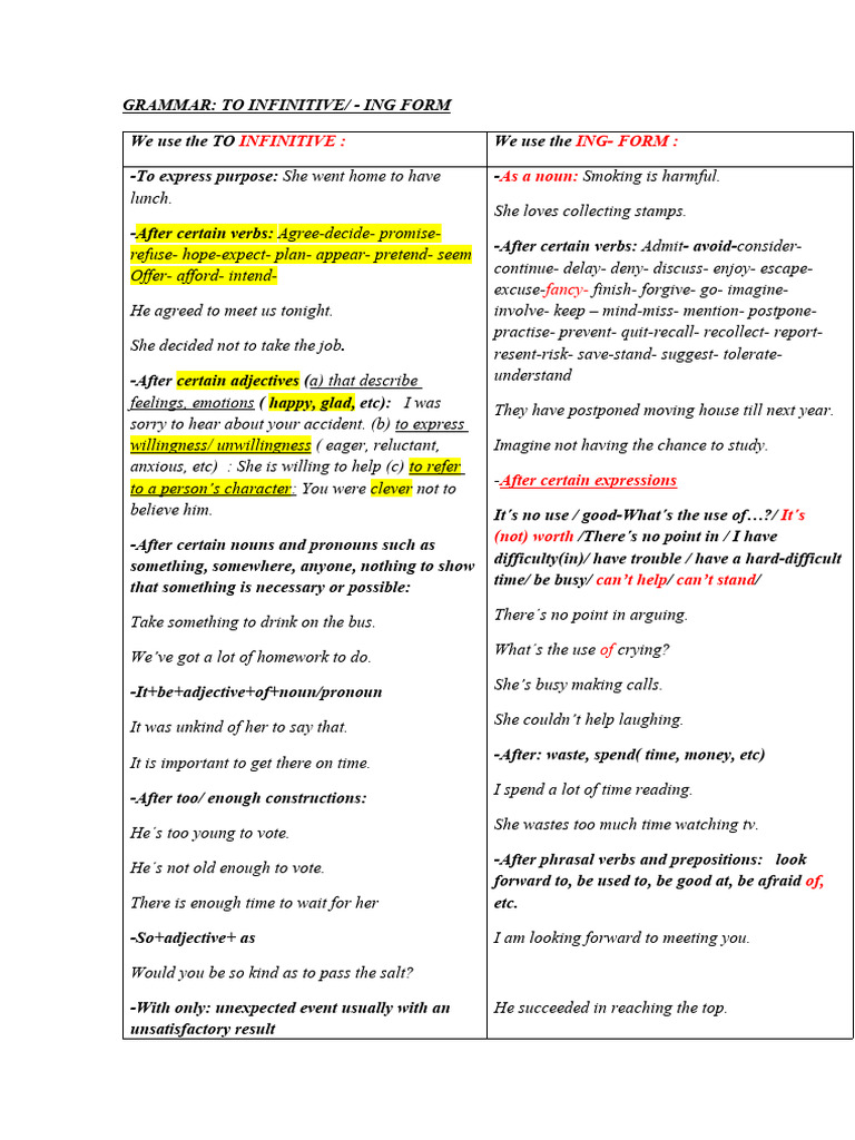 Gerunds and Infinitive Theory and Practise | PDF | Verb | Subject (Grammar)