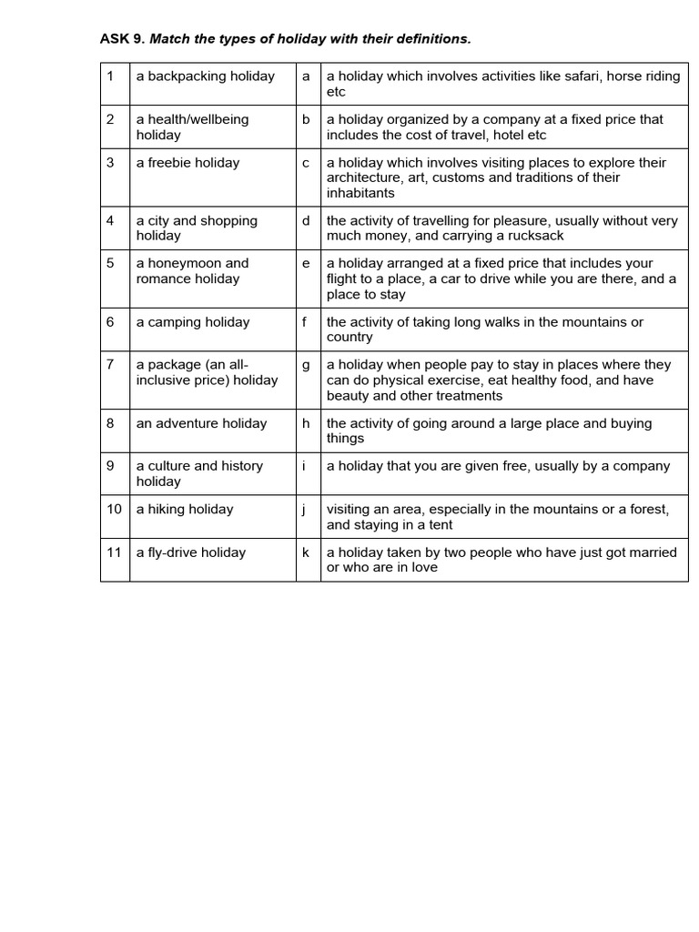 Types of Holidays and Their Definitions | PDF
