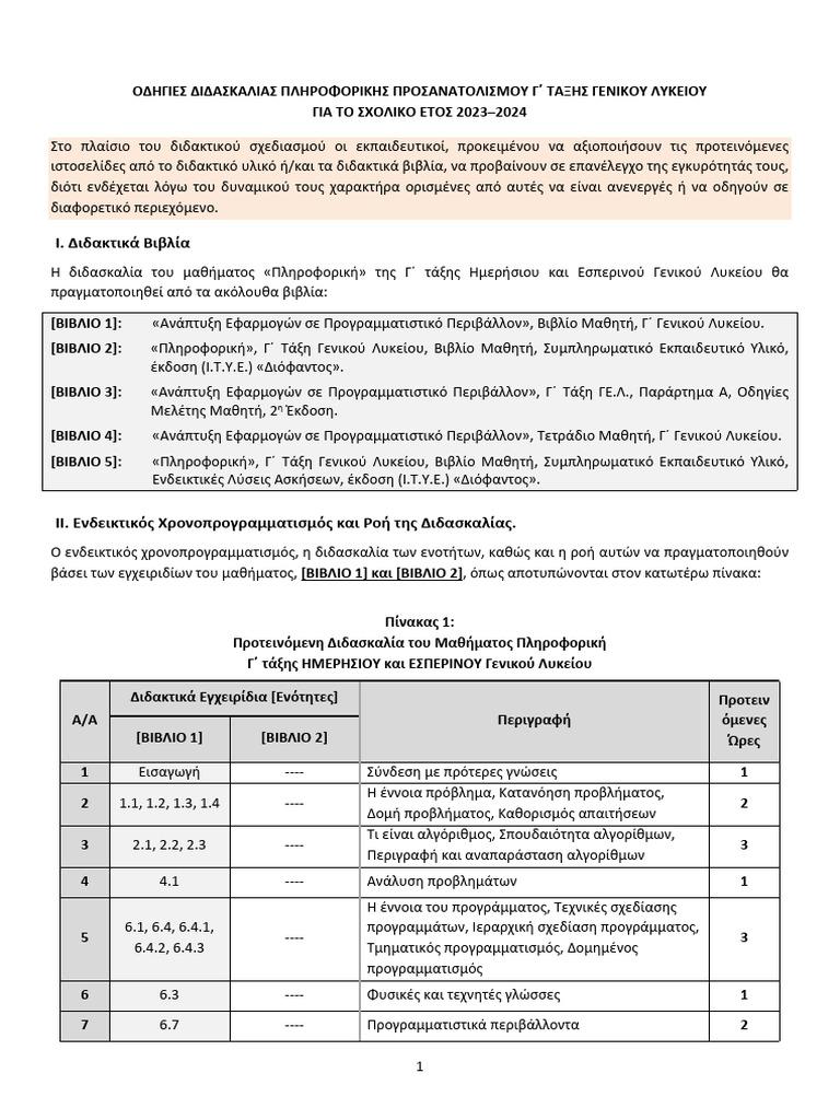 ΣΥΝ_113085_ΠΛΗΡΟΦΟΡΙΚΗ Γ ΓΕΛ ΠΡΟΣΑΝ_2023_24 | PDF