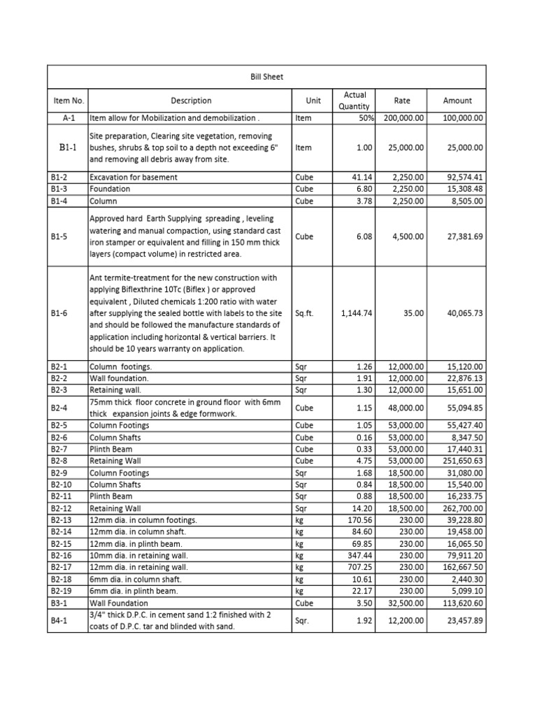 Bill Sheet Format | Download Free PDF | Architectural Design | Architecture