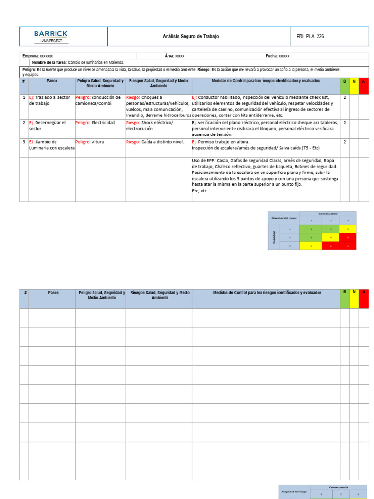 ANEXO I ATS - Taller EJEMPLO | PDF