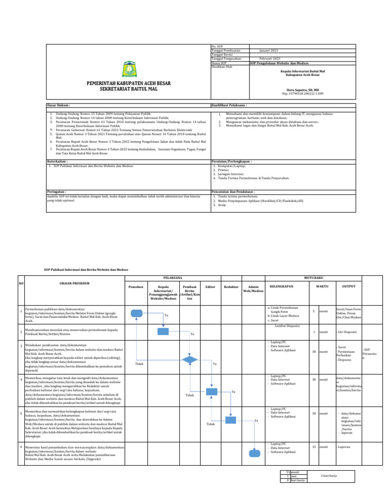 Sop Pengelolaan Website BMK | PDF