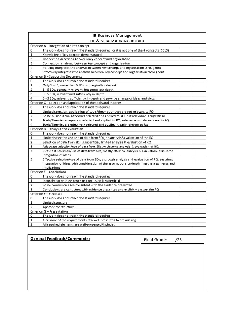 HL IA Rubric New Assessment 2024 BD | PDF | Evaluation | Concept