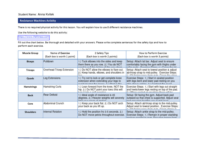 Resistance Machines Usage Guide | PDF | Musculoskeletal System | Human ...