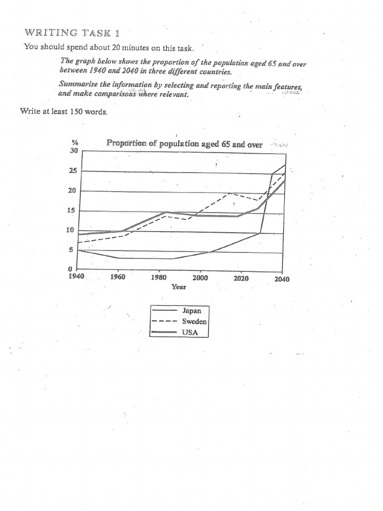 Sample Ans For 2 Task 1 Qs & A Task 2 | PDF