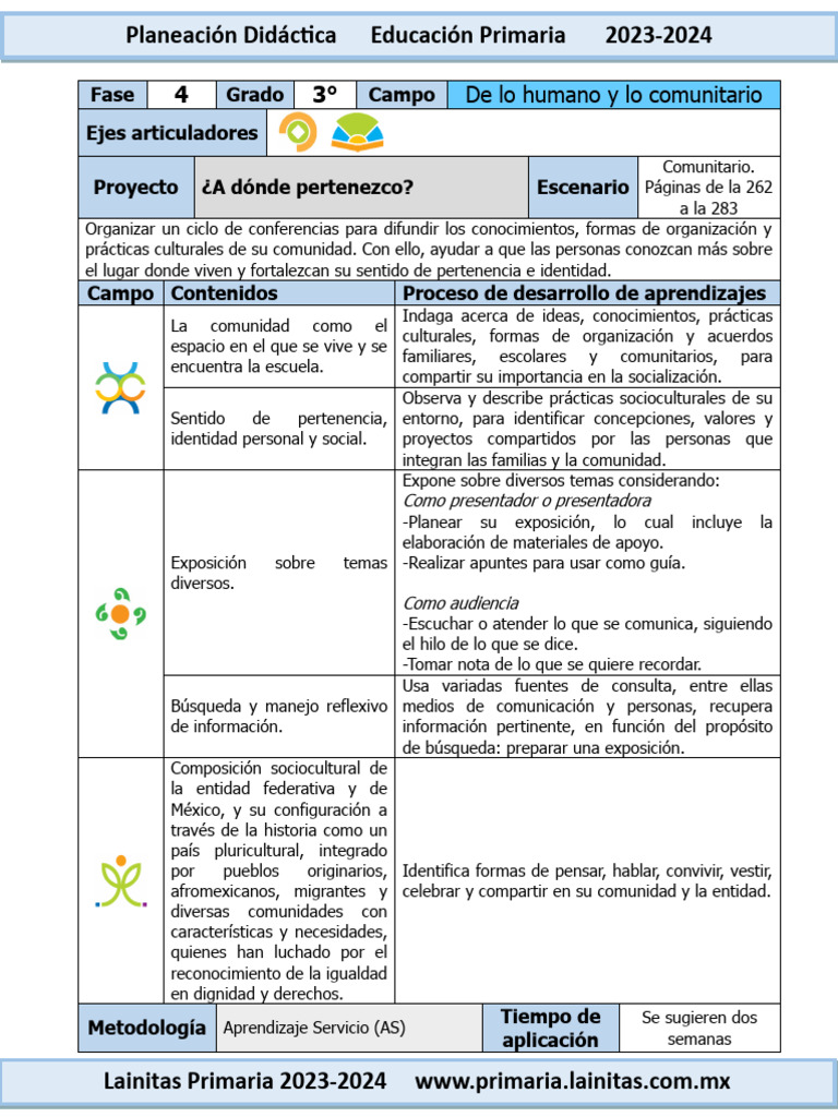Proyecto "¿A dónde pertenezco?" Tercer Grado | PDF | Evaluación ...