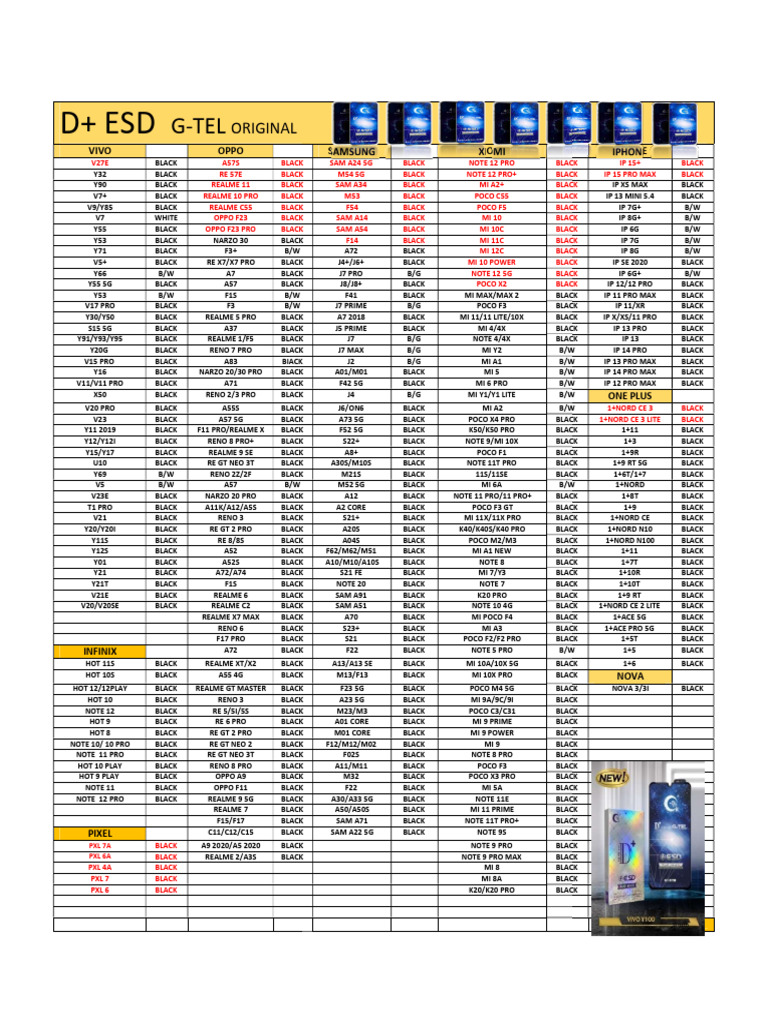 G-Tel Full Update List 01.08.2023 | PDF | I Pad | Personal Digital ...