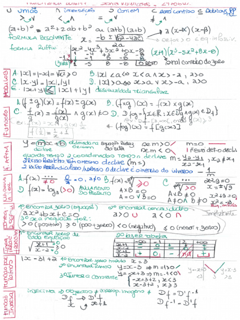 Formulários de Matemática | PDF