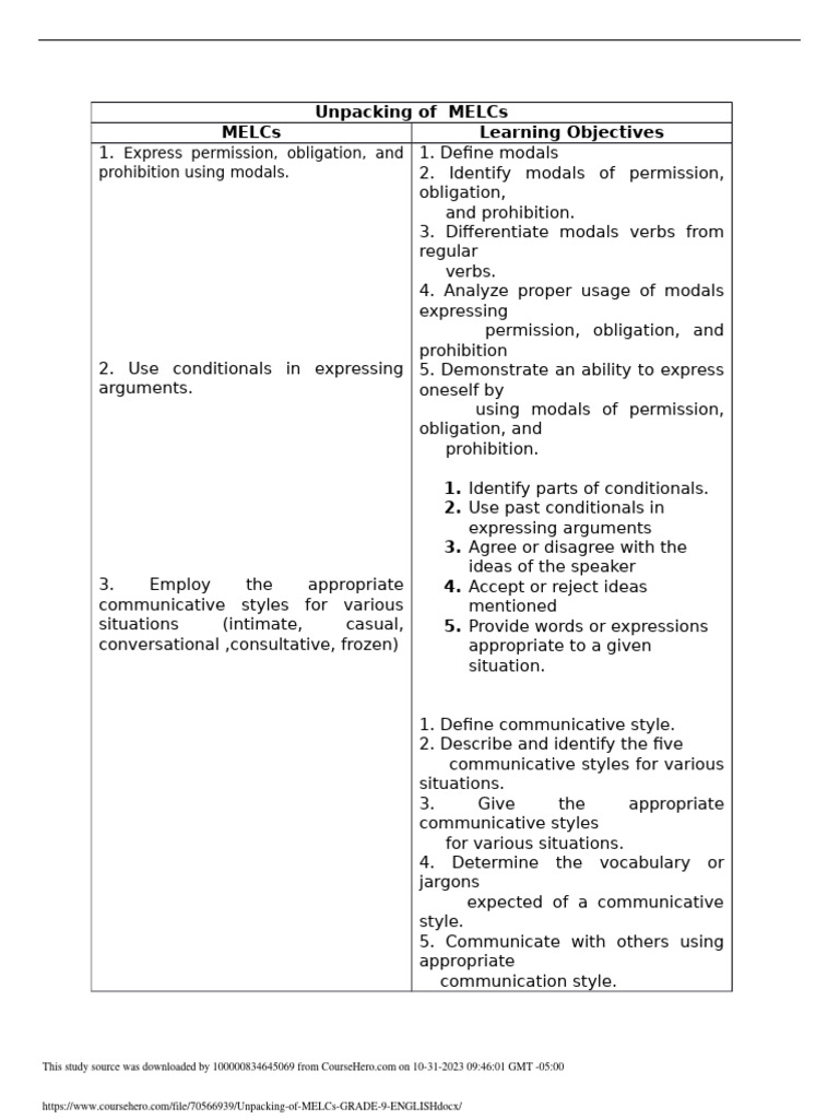 Unpacking of Melcs Grade 9 English | PDF | Grammar | Linguistics