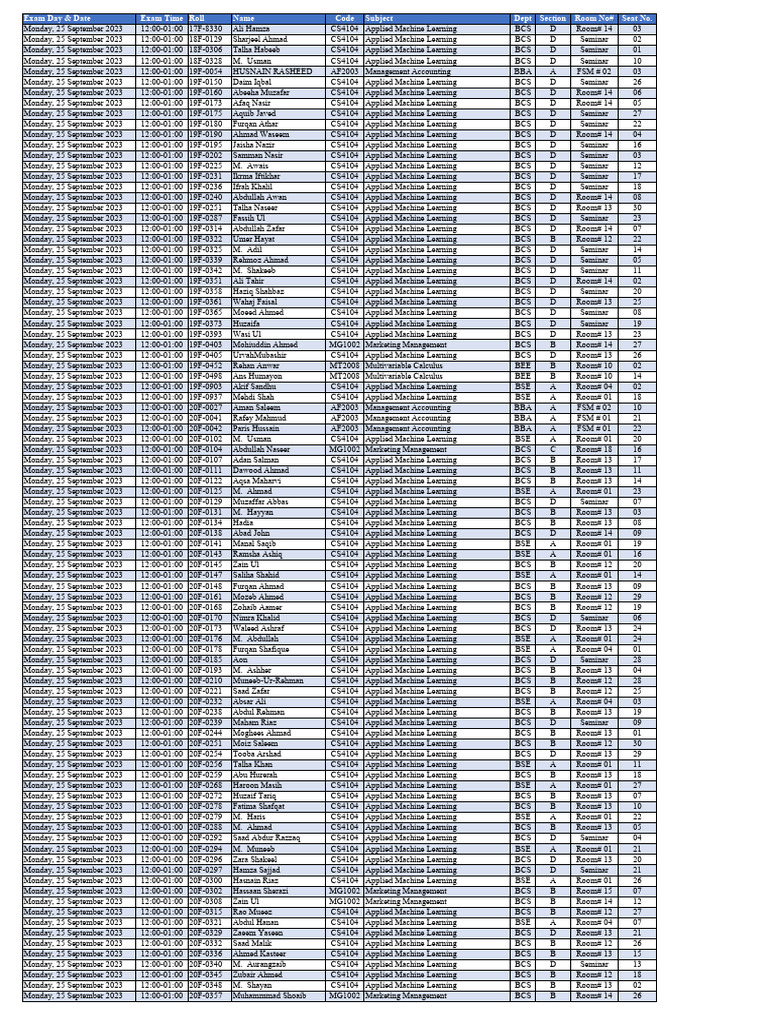 Exam Venue For Monday Sep 25, 2023 - 12-00 To 01-00 | PDF