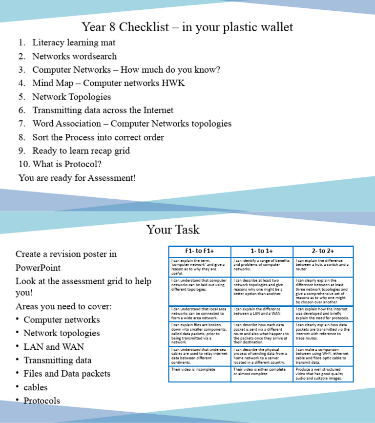 Computer Networks Checklist | PDF | Computer Network | Network Topology