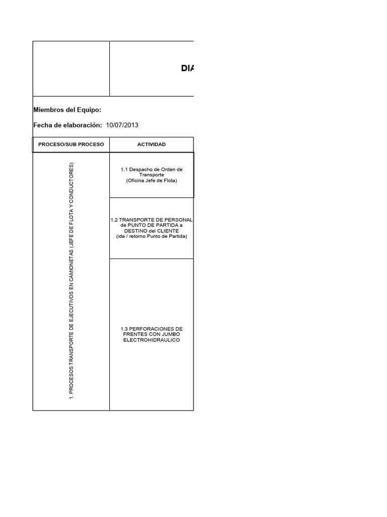 7 IPERC LINEA BASE - 2019 (Baylón) | PDF