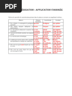 Exercices sur la modalisation en français | PDF | Phrase | Adverbe