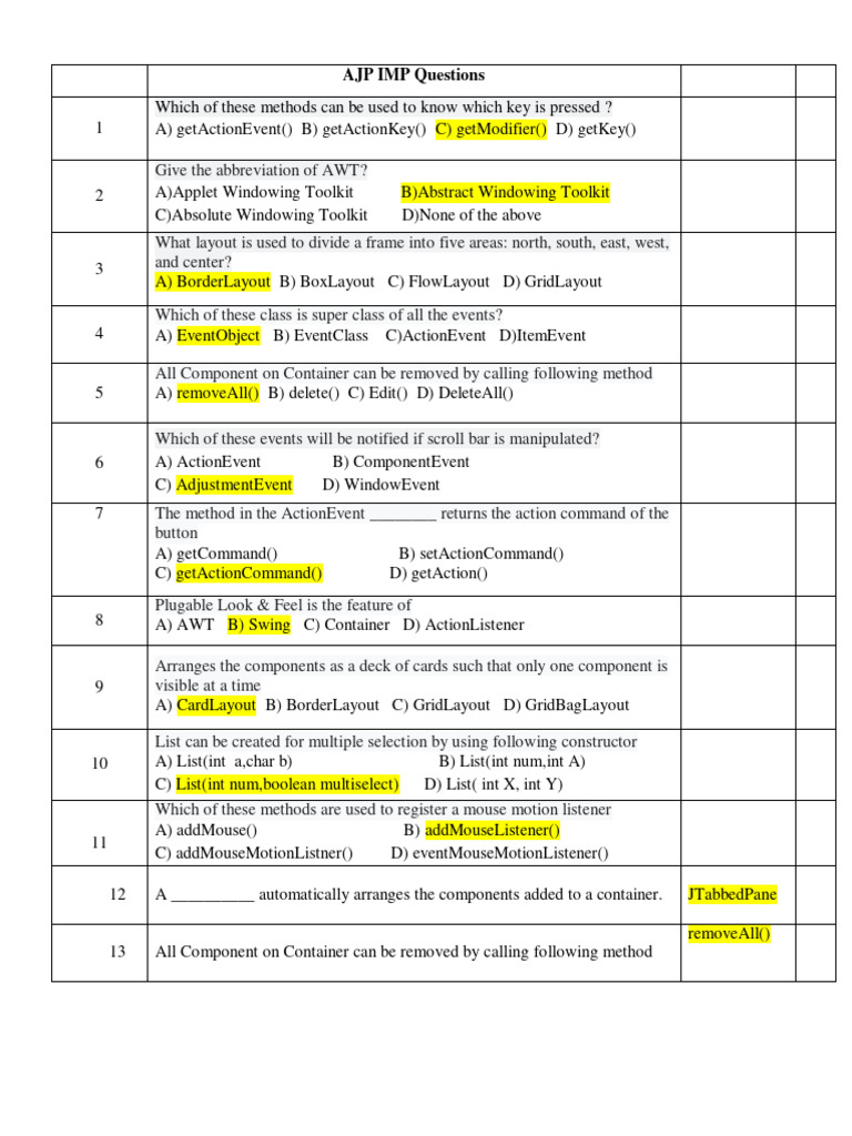 AJP - IMP Solved | PDF | Computer Engineering | Software Development