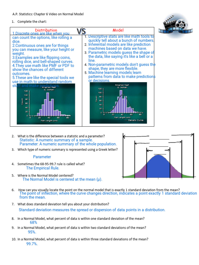 Sped Kid Stats | PDF | Standard Deviation | Normal Distribution