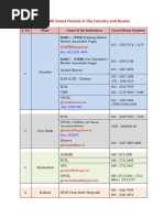 Dgaqa Organisation Manual: Government of India, Ministry of Defence ...