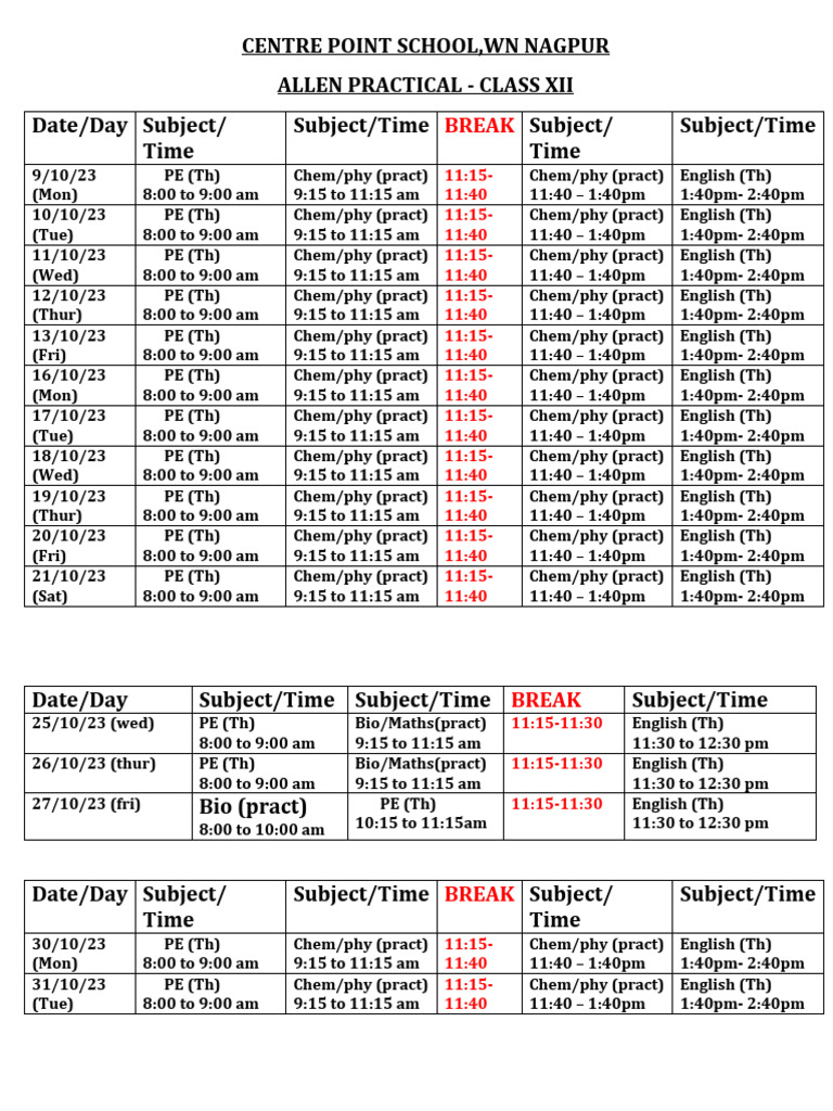 Allen Practical Class 12 | PDF