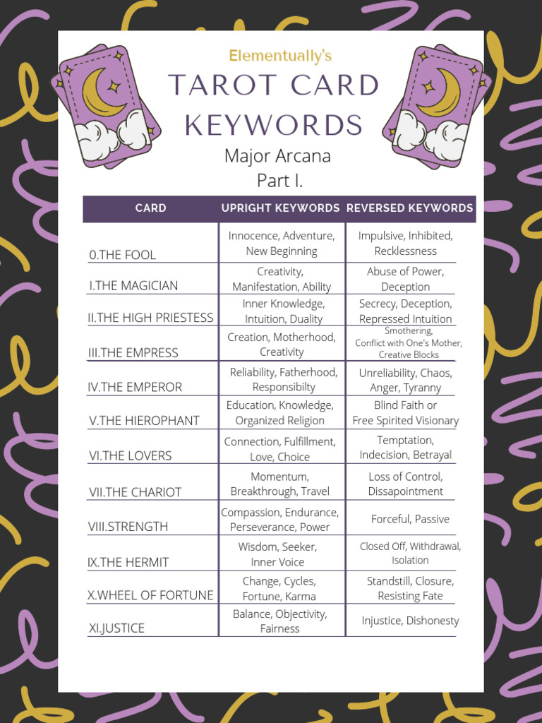 Tarot Card Keywords and Meanings | PDF | Psychology