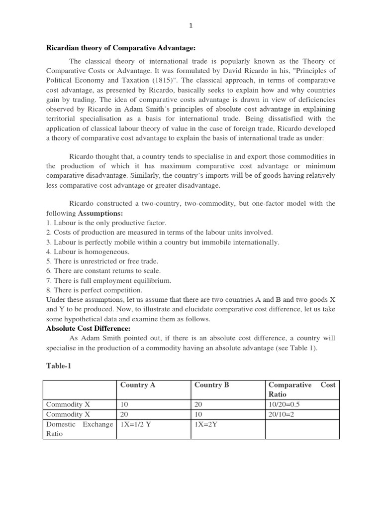David Ricardo Theory | PDF | Comparative Advantage | Economics