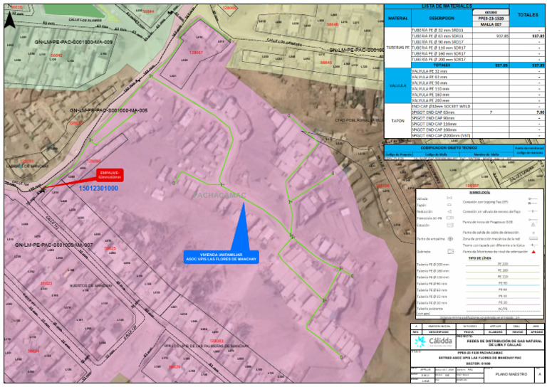 Ppe0!23!1520 Extred Asoc Upis Las Flores de Manchay Pac - Rev A - Esc 1 | PDF