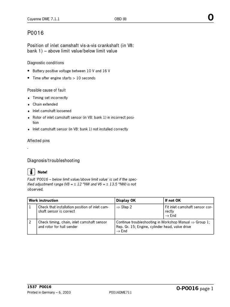 Cayenne DME 7.1.1 P0016 Diagnostic Guide | PDF