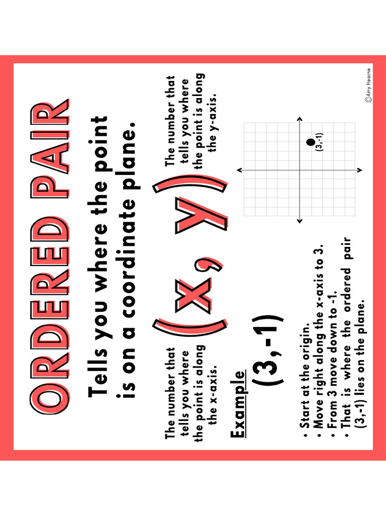 PosterSet For Print | PDF