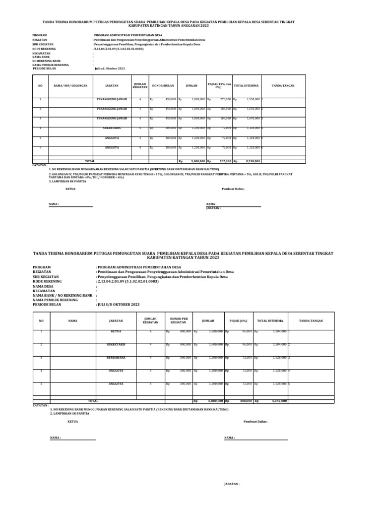 Honorarium Panitia Pemilihan Kepala Desa | PDF | Hukum | Griya & Taman
