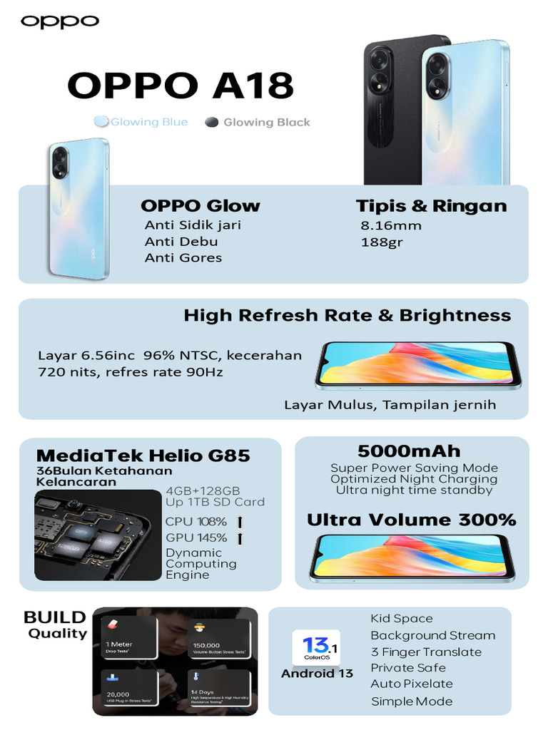OPPO A18 Dan Kompetitor One Page | PDF | Consumer Electronics | Information And Communications ...