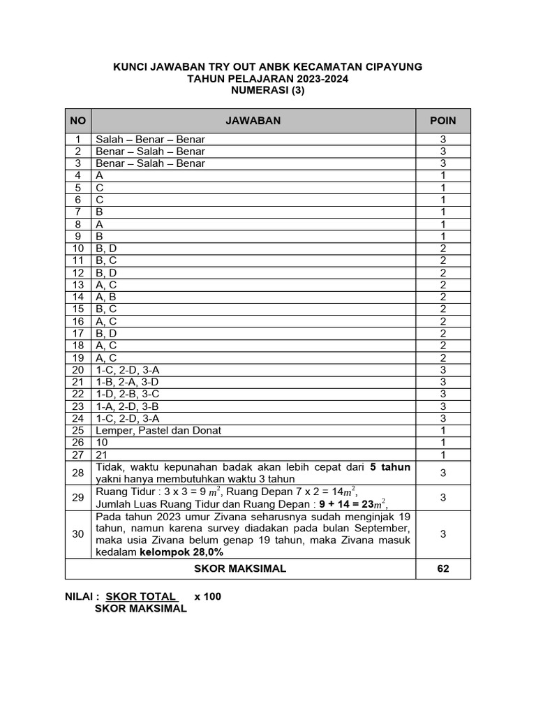 Kunci Jawaban Try Out Anbk Numerasi 3 | PDF