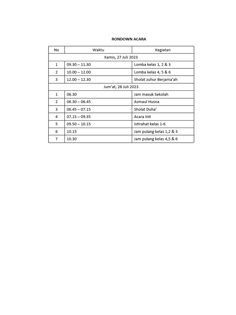 RONDOWN ACARA Muharram | PDF RONDOWN ACARA Muharram | PDF