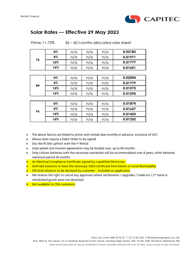 Factor Sheet For Capitec | PDF | Nature | Electric Power