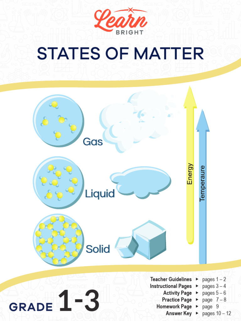 States of Matter | PDF | Liquids | Gases