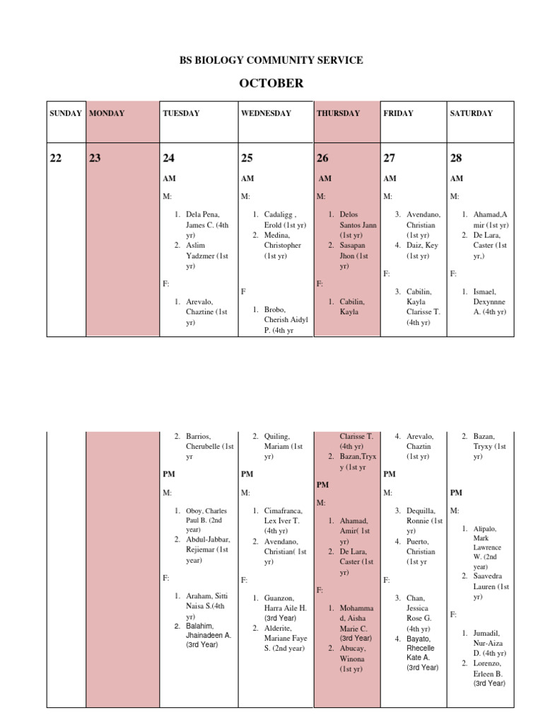 Bs Biology Community Service | PDF