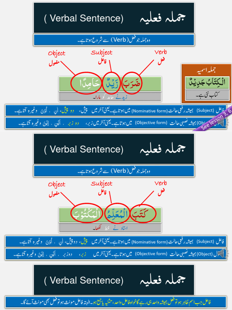 Lesson 29 (Verbal Sentence) - 1 | PDF