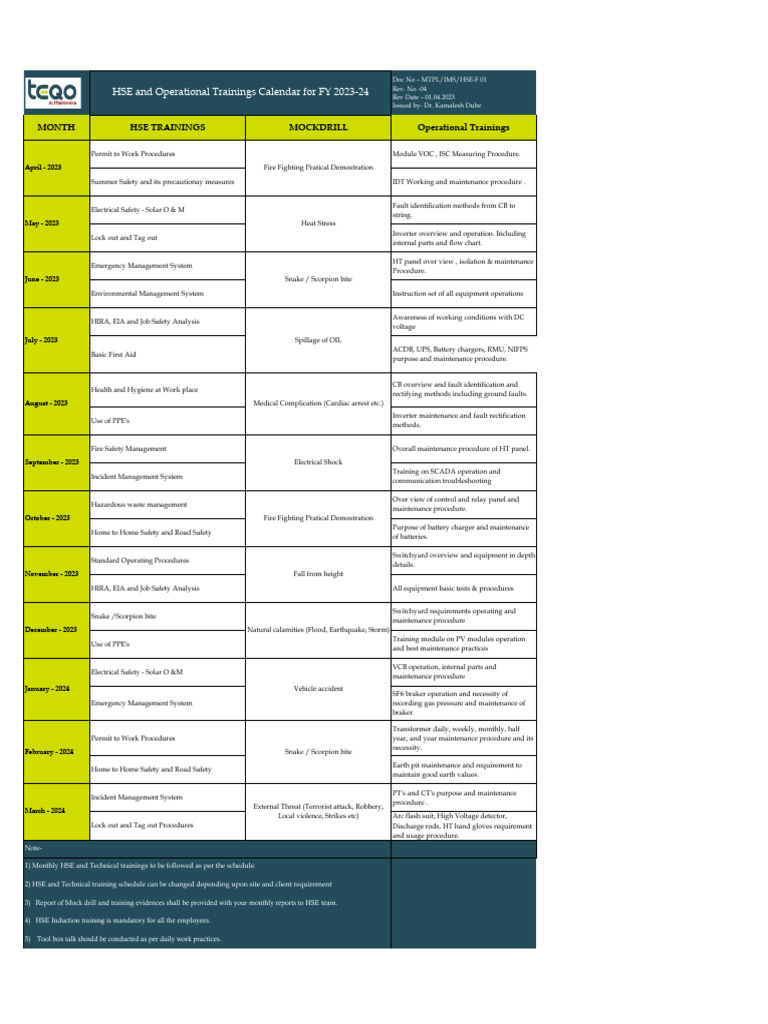 HSE and Technicial Training Calendar 2023-24 | PDF | Power Inverter | Rectifier