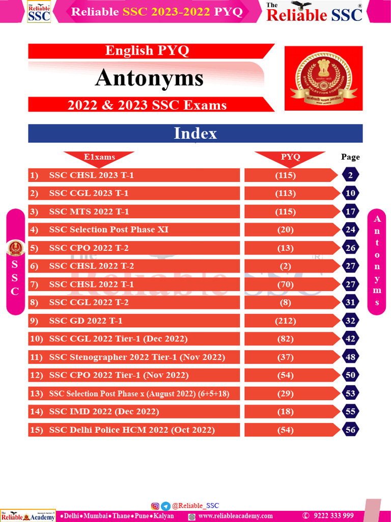 SSC PYQ Antonyms 2023 | PDF