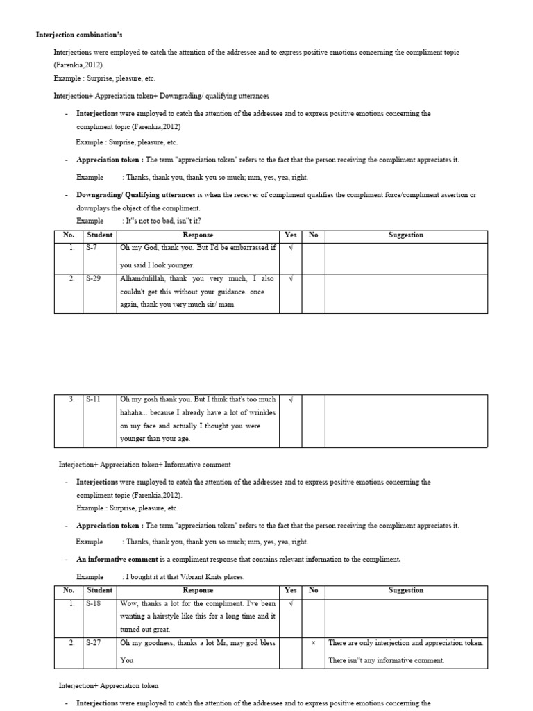 Interjection Combinatio1 | PDF | Semantics | Grammar