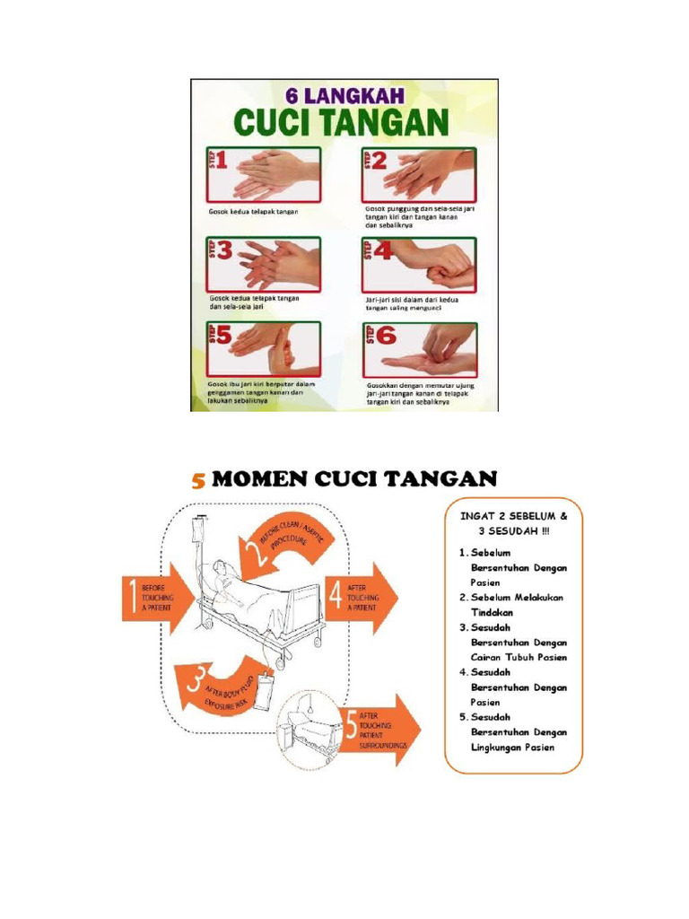 Poster Cuci Tangan | PDF