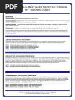 2024 ADA Orthodontic Procedure Codes | PDF | Orthodontics | Drugs